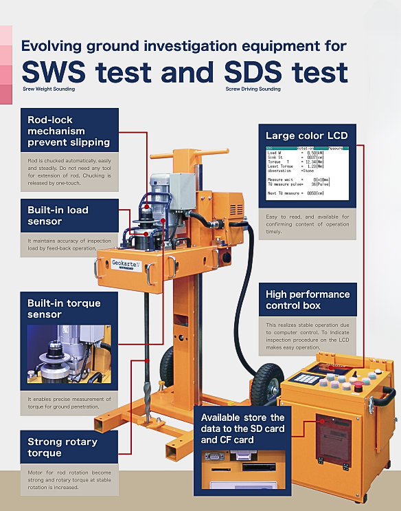 เครื่องมือทดสอบความต้านทานการรับกำลังของดินอ่อนแบบ (SDS) | Asia Testing